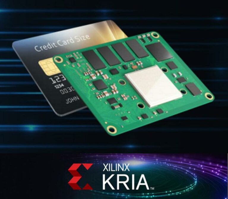 Xilinx Kria ™ di SOM (Adaptive System-On-Modules) – iHAL