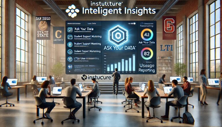 Instructure Intelligent Insights per l’analisi dei dati potenziata dall ...